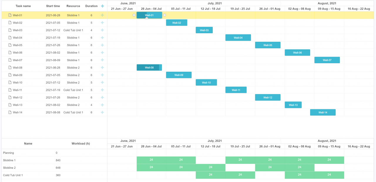 Integrated Activity Planning | AEM ENERSOL